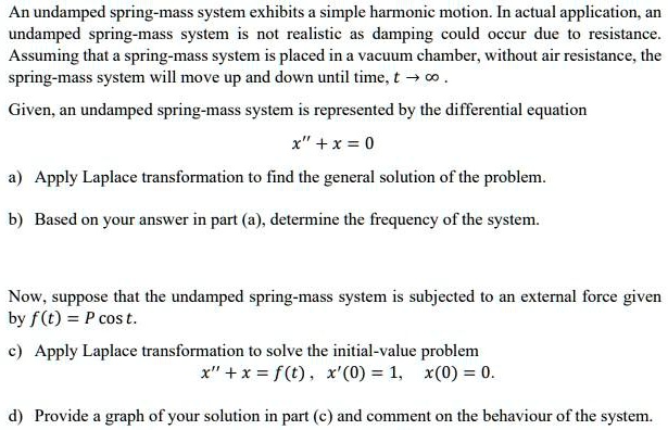 an undamped spring mass system exhibits simple harmonic motion in ...