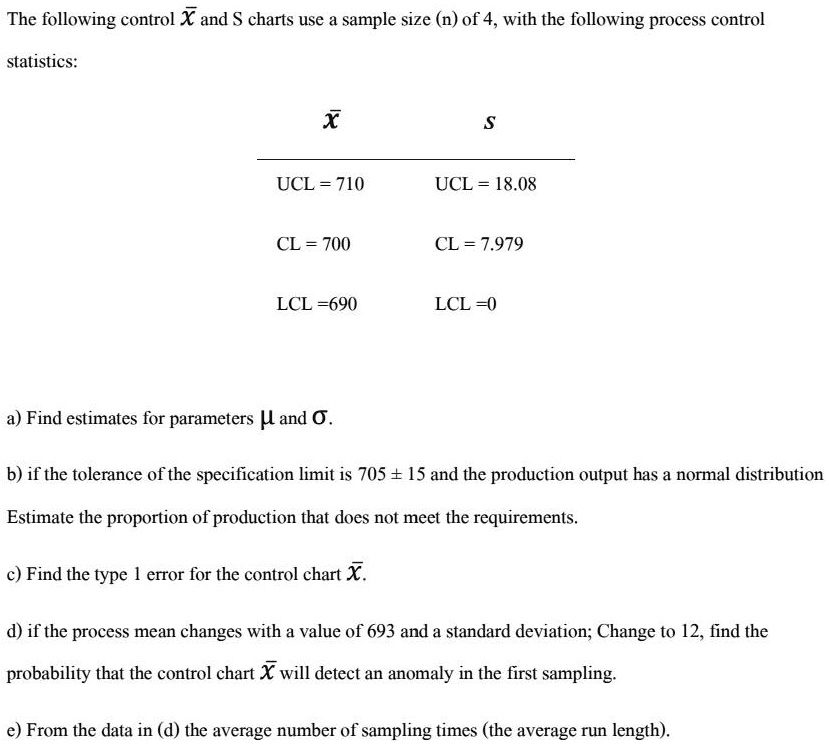 The following control X̅ and S charts use a sample size (n) of 4, with ...