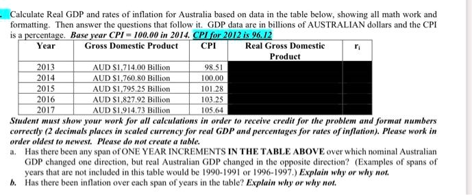 SOLVED: Calculate Real GDP and rates of inflation for Australia based ...