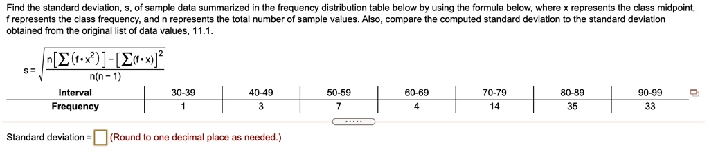 Find the standard deviation, s, of sample data summarized in the ...