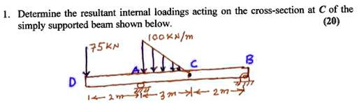 SOLVED: Determine the resultant internal loadings acting on the cross ...