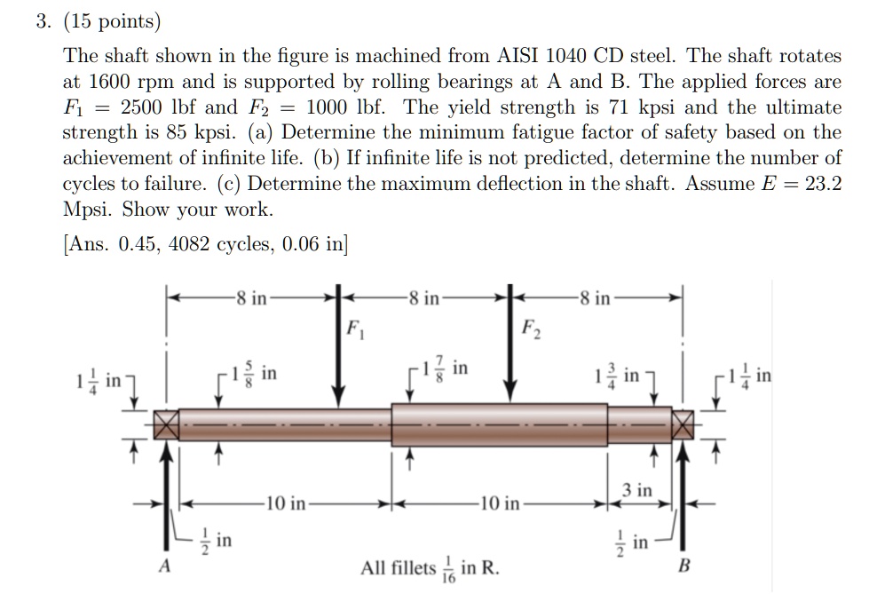 [GET ANSWER] 3 15 points the shaft shown in the figure is machined from ...