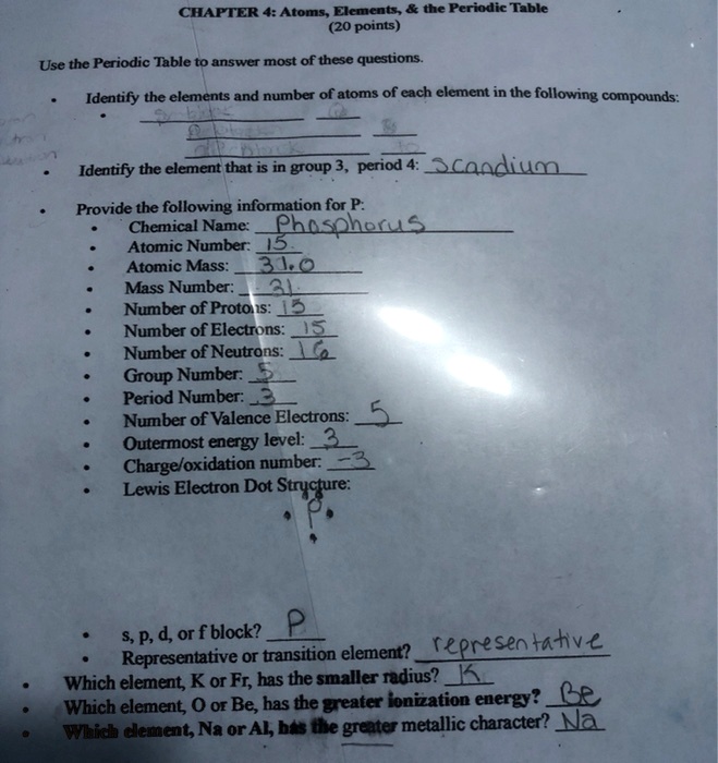 SOLVED:CHAPTER 4: Atoms, Elements- & the Periodic Table (20 points) Use the Periodic Table to ...