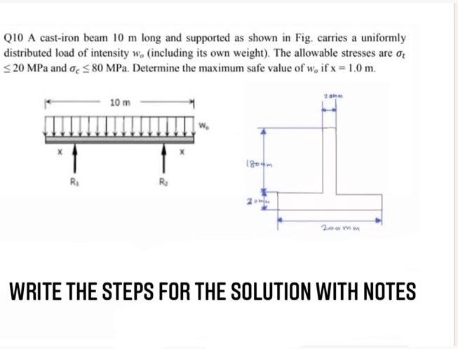 SOLVED: A cast-iron beam, 40 m long, is supported as shown in Fig. It ...