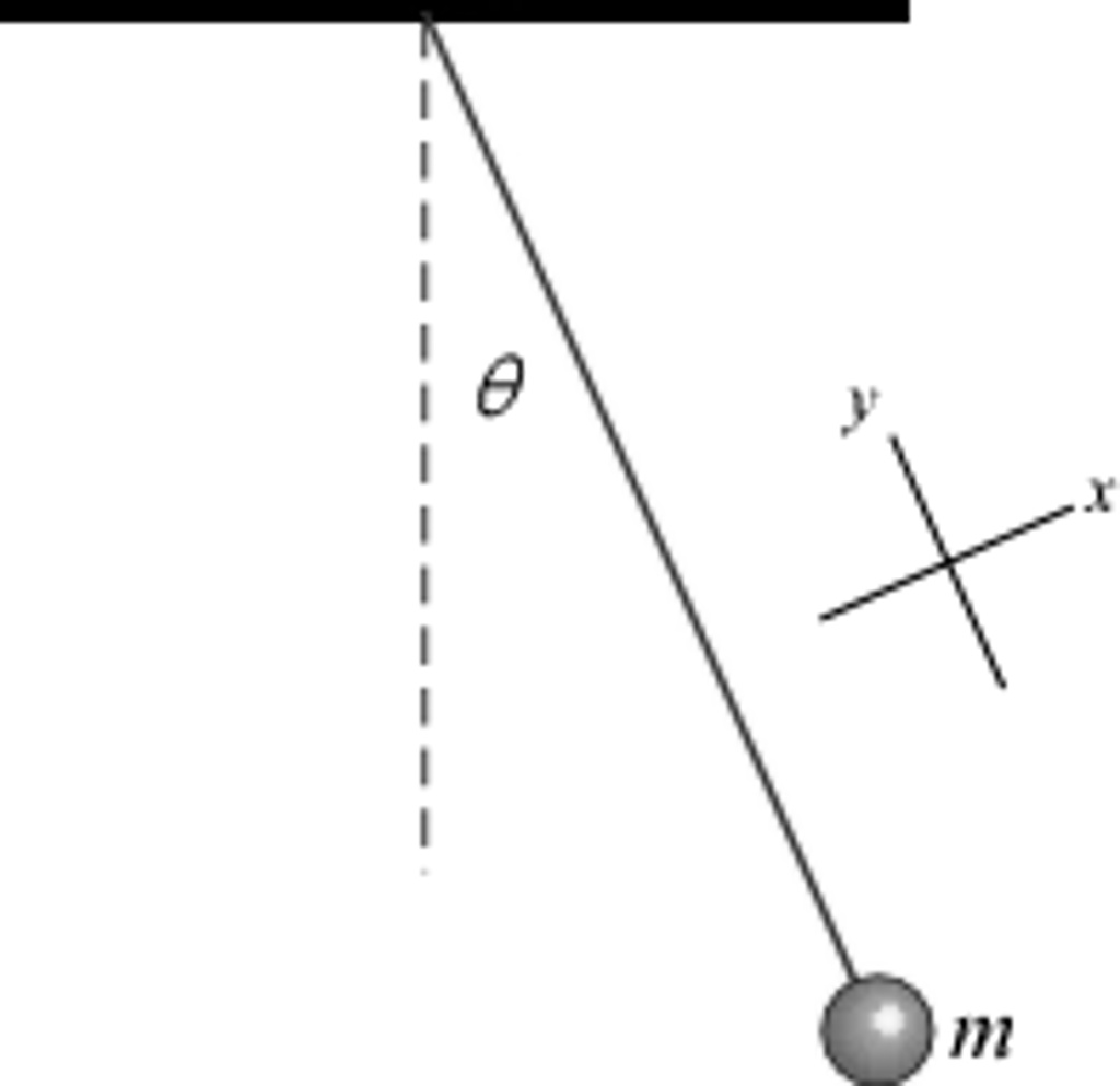 SOLVED: The pendulum in an elevator. A pendulum consisting of a small ...