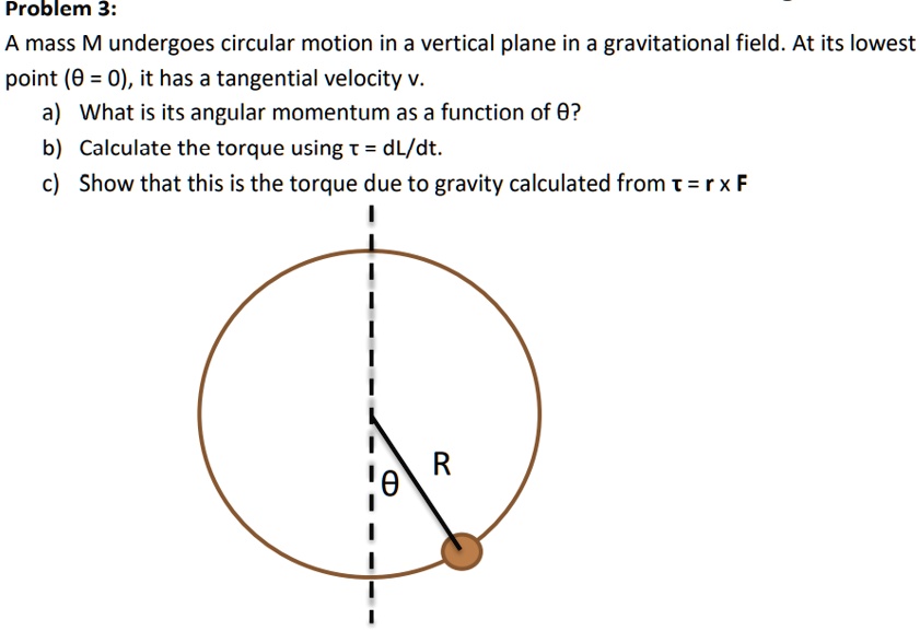 problem 3 a mass m undergoes circular motion in a vertical plane in a gravitational field at its ...