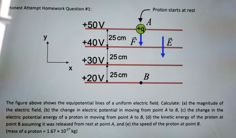 SOLVED: Question 1 Honest Attempt Homework Question #1: Proton starts at rest +50V y 25 cm +40V ...