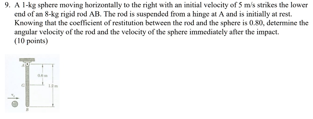SOLVED: 9. A 1-kg sphere moving horizontally to the right with an ...