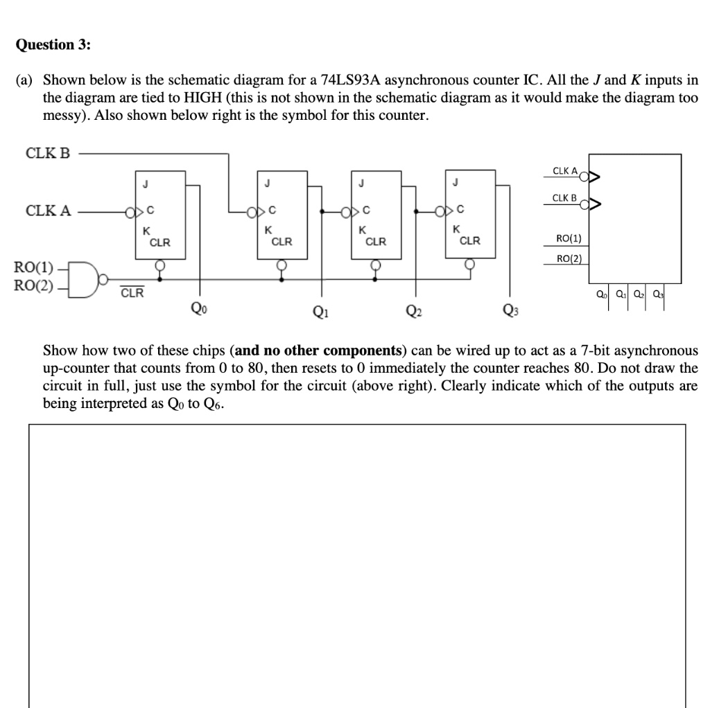 SOLVED: Question 3: (a) Shown below is the schematic diagram for a 74LS93A asynchronous counter ...