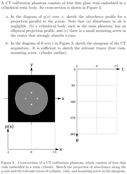 SOLVED: A CT calibration phantom consists of four thin glass vials ...