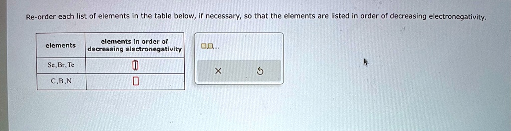 SOLVED: Re-order each list of elements in the table below, if necessary ... SOLVED: Re-order each list of elements in the table below, if necessary ...