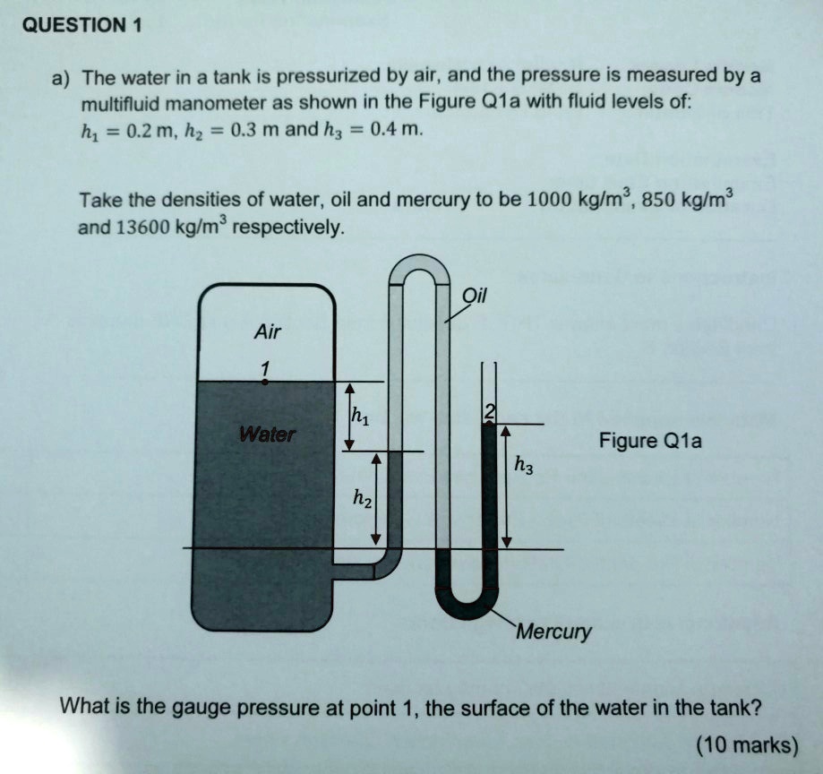 QUESTION 1 a) The water in a tank is pressurized by air, and the ...