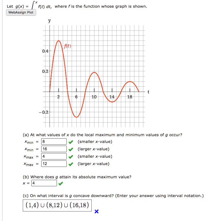 SOLVED: Let g(x) = âˆ«f(t) dt, where f(t) is the function whose graph is shown on WebAssign Plot ...