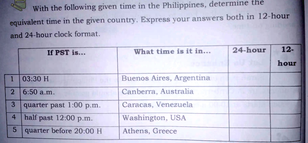 SOLVED: With the following given time in the Philippines, determine the equivalent time in the ...
