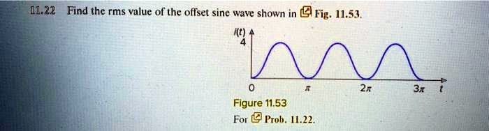 SOLVED: Calculate average and RMS values of signals. 11,22. Find the ... SOLVED: Calculate average and RMS values of signals. 11,22. Find the ...