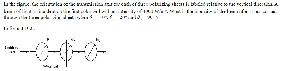 SOLVED: In the figure, the orientation of the transmission axis for ...