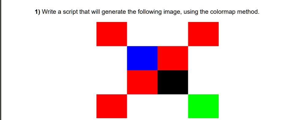 Solved Software Used Is Matlab 1 Write A Script That Will Generate The Following Image Using