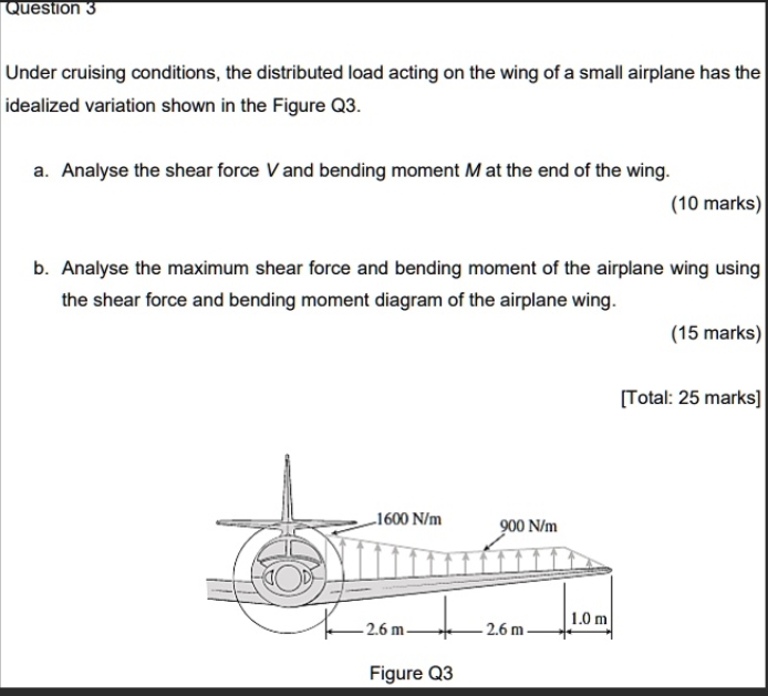 Question 3 Under cruising conditions, the distributed load acting on the wing of a small ...