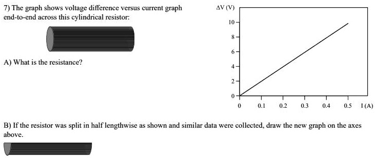 7 the graph shows voltage difference versus current graph end to end across this cylindrical ...