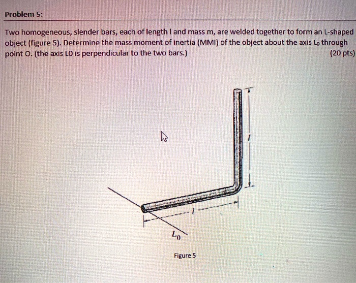 SOLVED: Problem 5: Two homogeneous, slender bars, each of length L and mass m, are welded ...