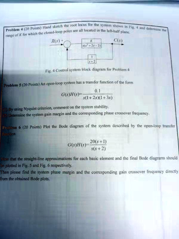 SOLVED: R(s) K C(s) (s+2)^2 Fig. 4: Control system block diagram for ...