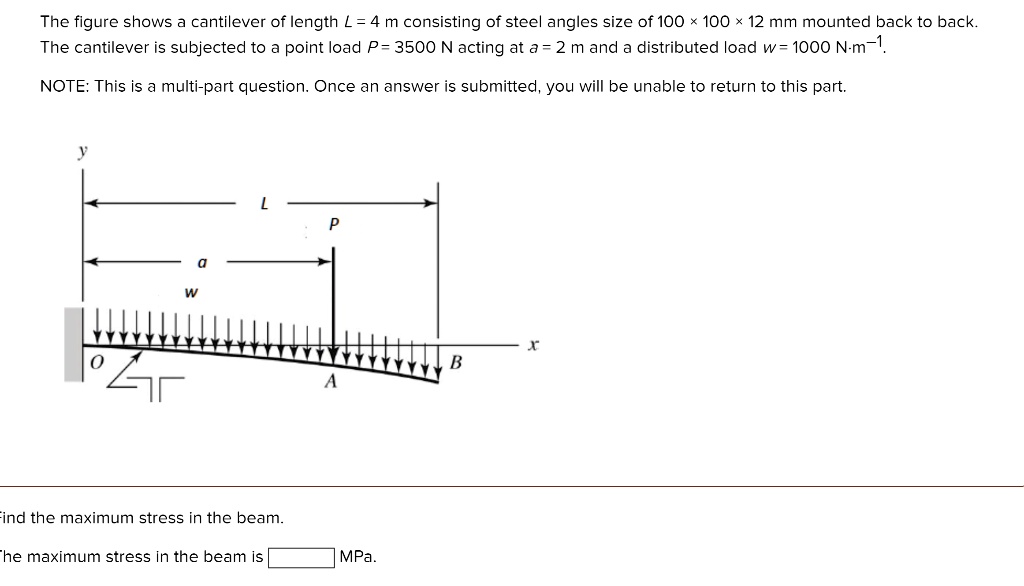 The figure shows a cantilever of length L = 4 m consisting of steel ...