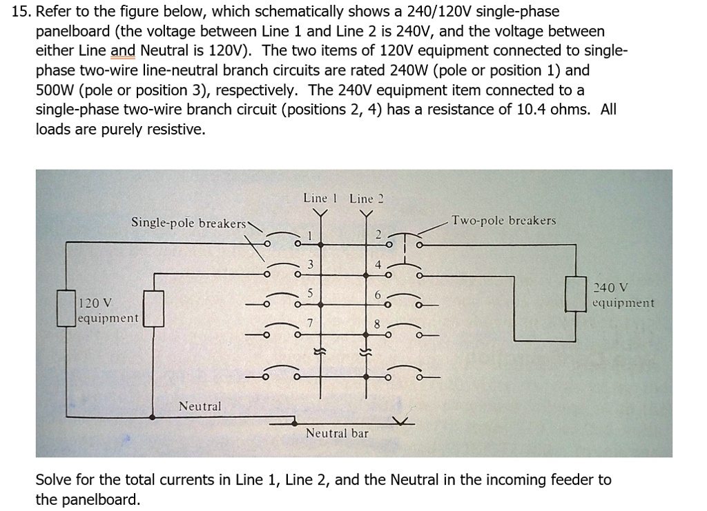 SOLVED: 15. Refer to the figure below, which schematically shows a 240/120V single-phase ...