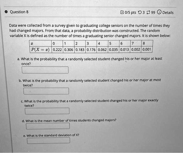 Solved Question 8 G05 Pts 93 Z 99 Details Data Were Collected From A