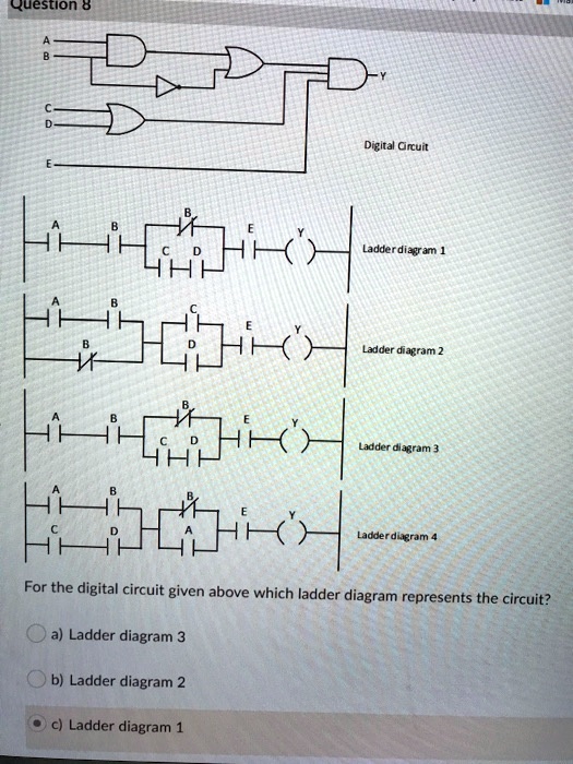 SOLVED: Text: eStioio Digital Circuit Ladder diagram 1 Ladder diagram 2 ... SOLVED: Text: eStioio Digital Circuit Ladder diagram 1 Ladder diagram 2 ...