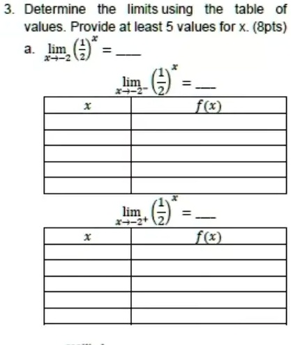 SOLVED: Determine the limits using the table of values. Provide at least 5 values for X. (8 pts ...