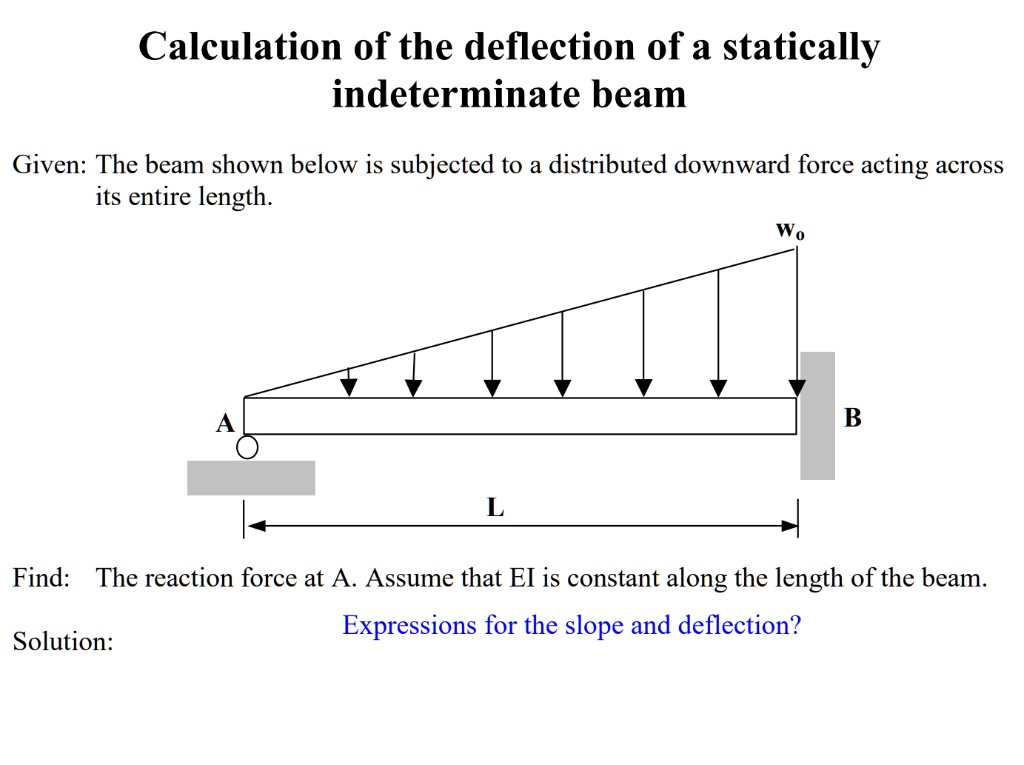 my lecture note calculation of the deflection of a statically indeterminate beam given the beam ...