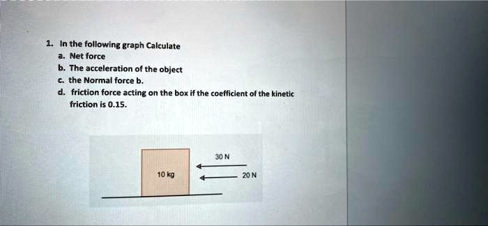 1. In the following graph Calculate a. Net force b. The acceleration of the object c. the Normal ...