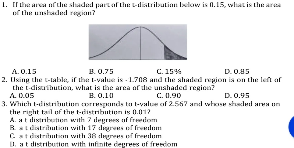 SOLVED: 1 If the area of the shaded part ofthe t-distribution below is 0.15, what is the area of ...