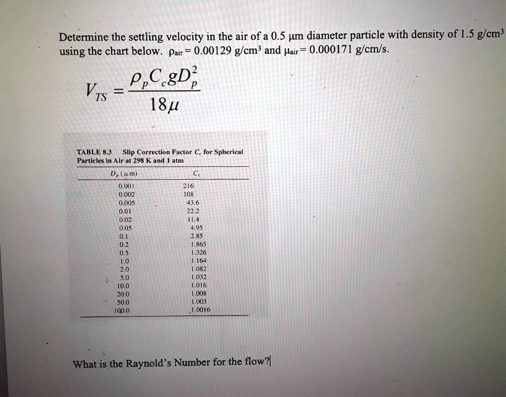 SOLVED Determine The Settling Velocity In The Air Of A 0 5 m