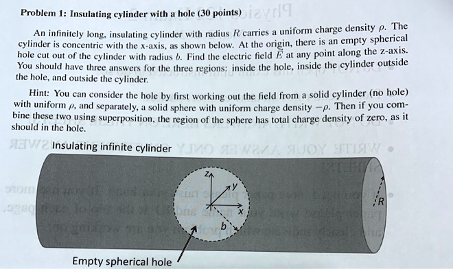 SOLVED:Problem Insulating cylinder with hole (30 points) {'"1 uniform ...