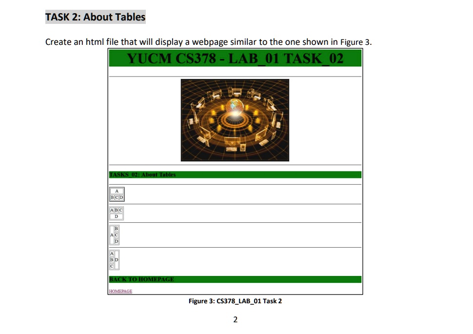 TASK 2: About Tables Create an HTML file that will display a webpage ...