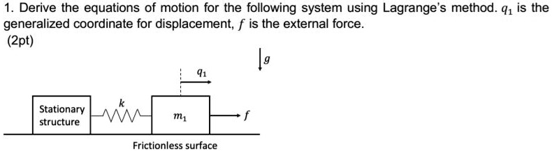 SOLVED: Derive the equations of motion for the following system using Lagrange's method. q is ...