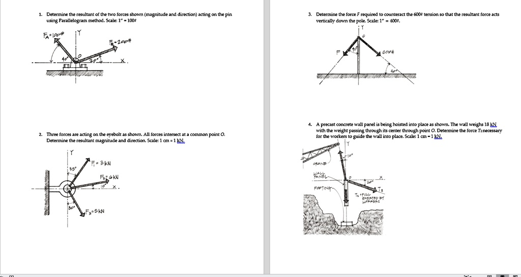 SOLVED: Determine the resultant of the two forces shown (magnitude and direction) acting on the ...