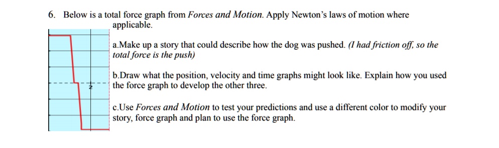 6. Below is a total force graph from Forces and Motion. Apply Newton's ...