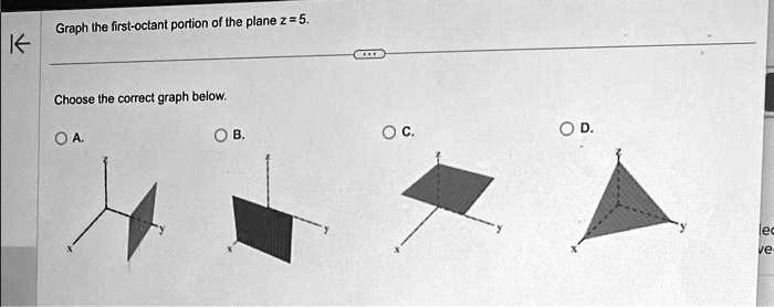 SOLVED: Graph the first-octant portion of the plane z=5. KK Choose the ...