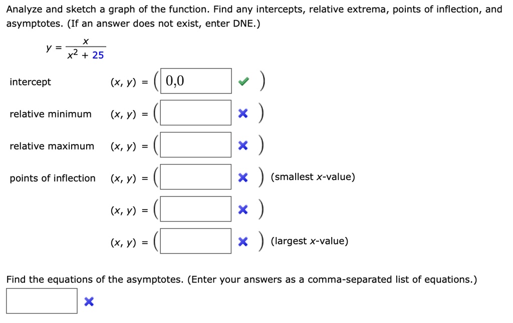 SOLVED: Analyze and sketch graph of the function: Find any intercepts, relative extrema, points ...