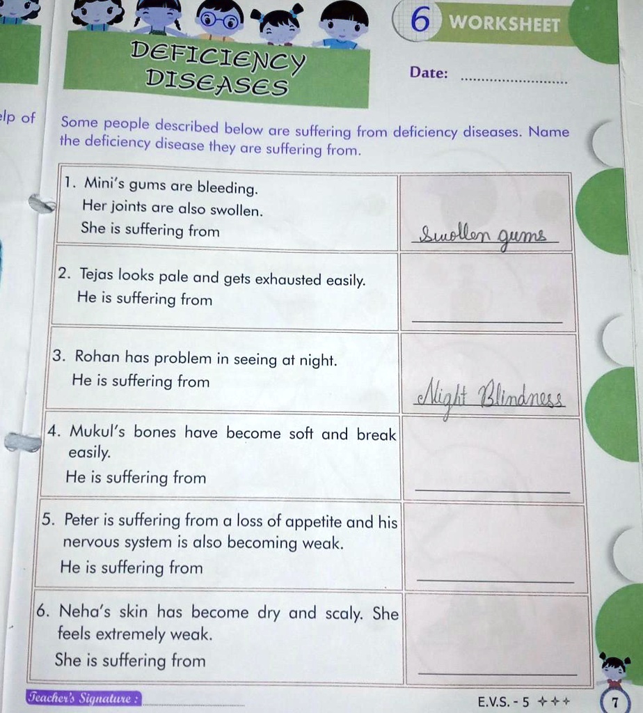 Name the disease that is given above, please fast. 6 WORKSHEET ...