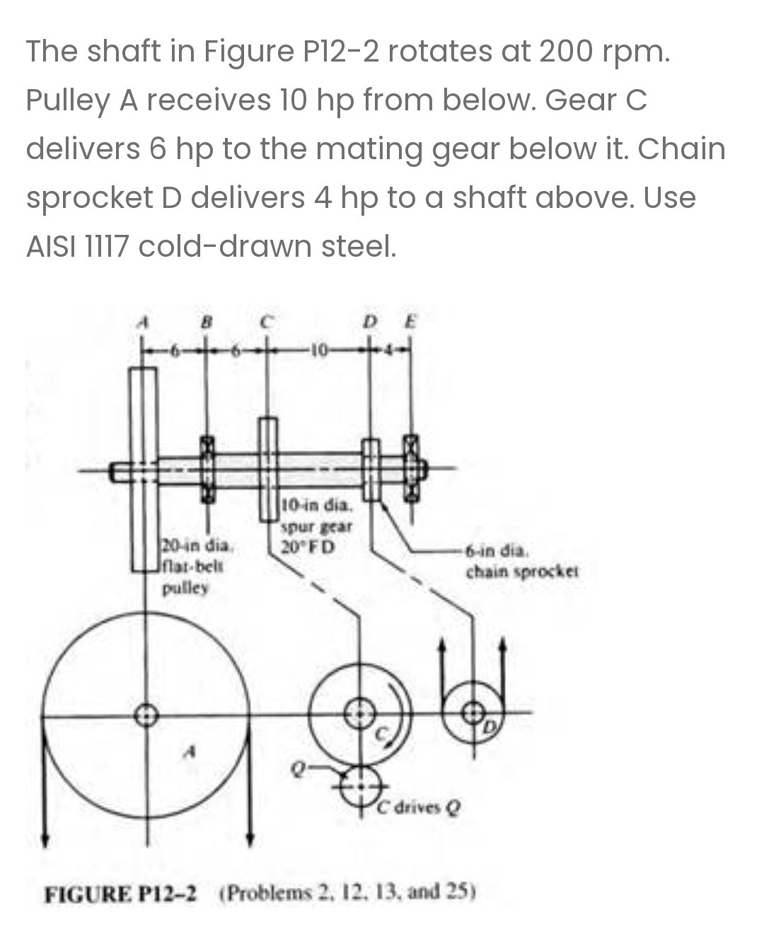 the shaft in figure p12 2 rotates at 200 rpm pulley a receives 10 ...