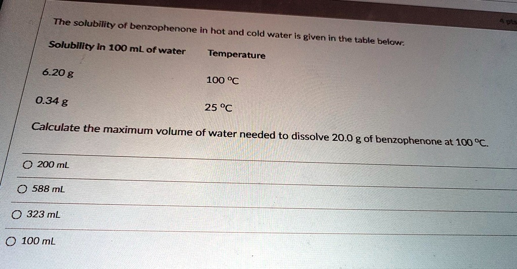 the solubility of benzophenone in hot and cold water is given in the ...