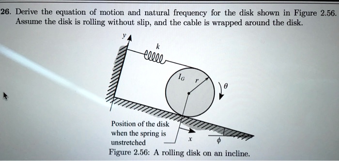 26. Derive the equation of motion and natural frequency for the disk shown in Figure 2.56 ...
