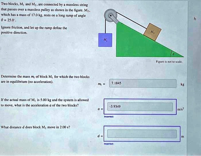Two blocks, M? and M?, are connected by a massless string that passes over a massless pulley as ...