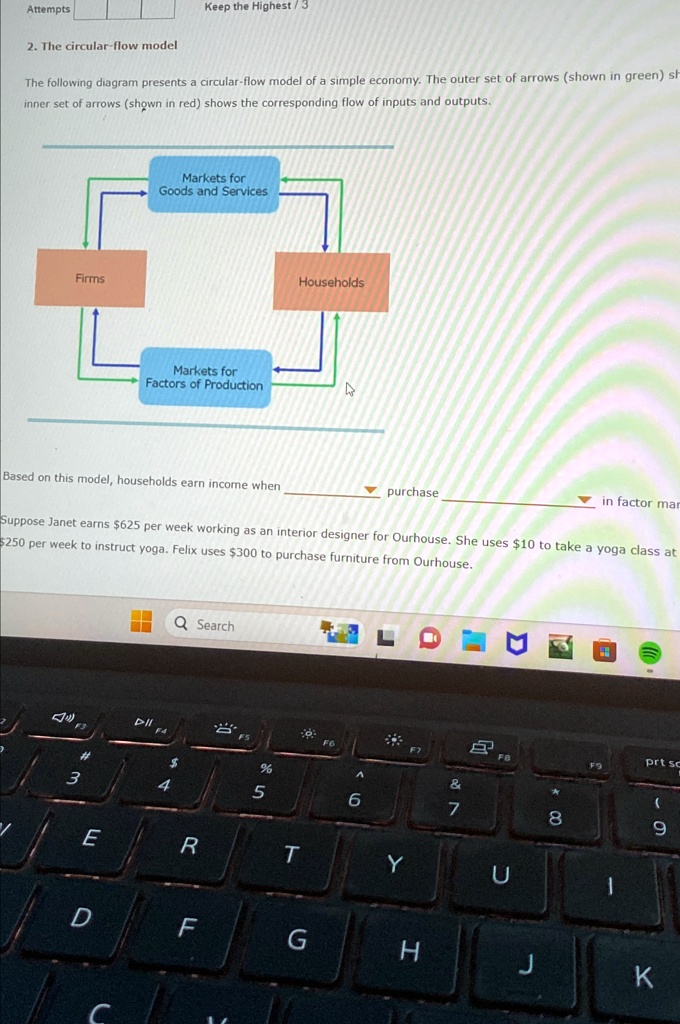 attempts keep the highest 3 2 the circular flow model the following ...