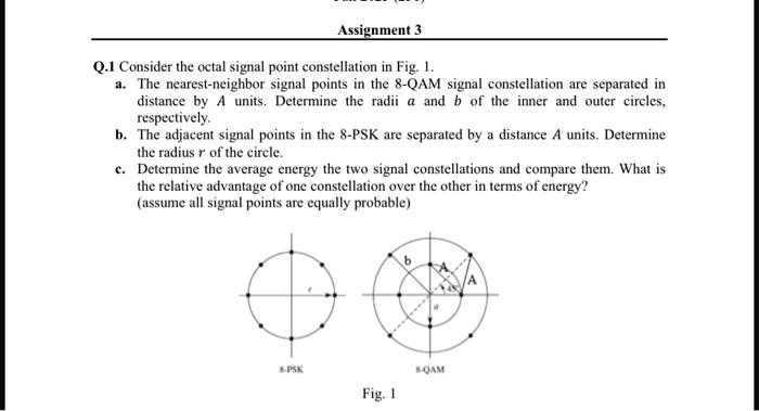 assignment 3 q1 consider the octal signal point constellation in fig1 athe nearest neighbor ...