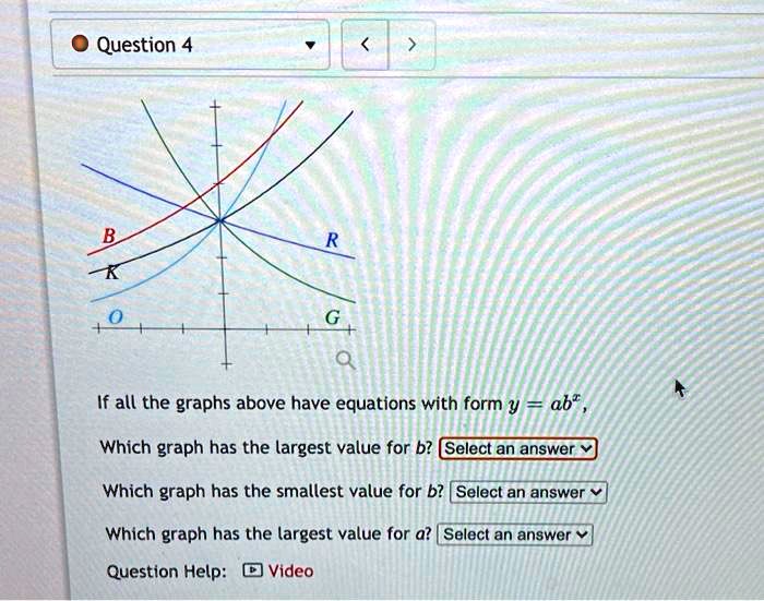SOLVED: Question 4 If all the graphs above have equations with form y ab" Which graph has the ...