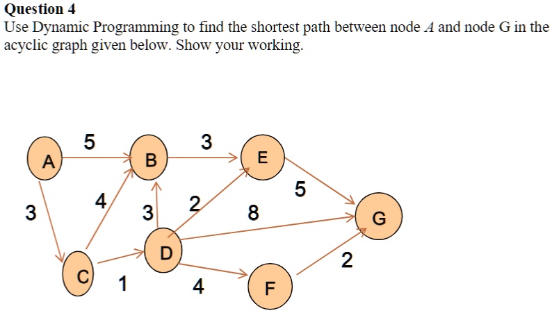Question 4 Use Dynamic Programming to find the shortest path between ...